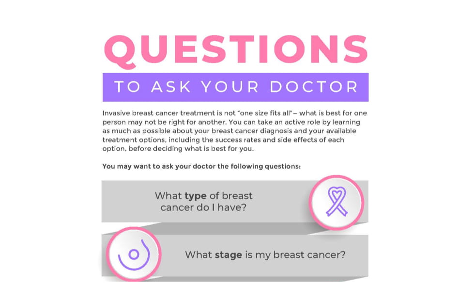 Breast Cancer Awareness Month - BCAM │ Precision Oncology