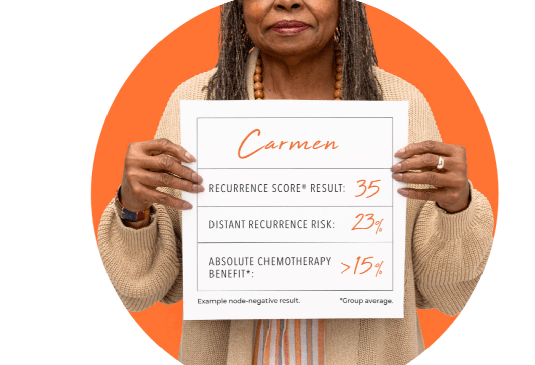Oncotype DX Breast Recurrence Score® Test│ Precision Oncology